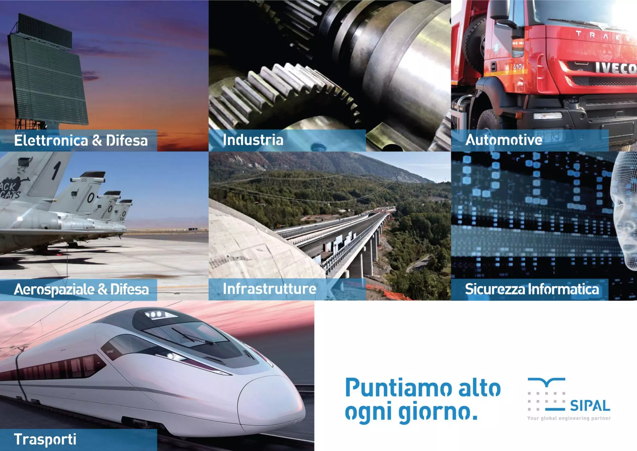 SIPAL Automotive | PDF