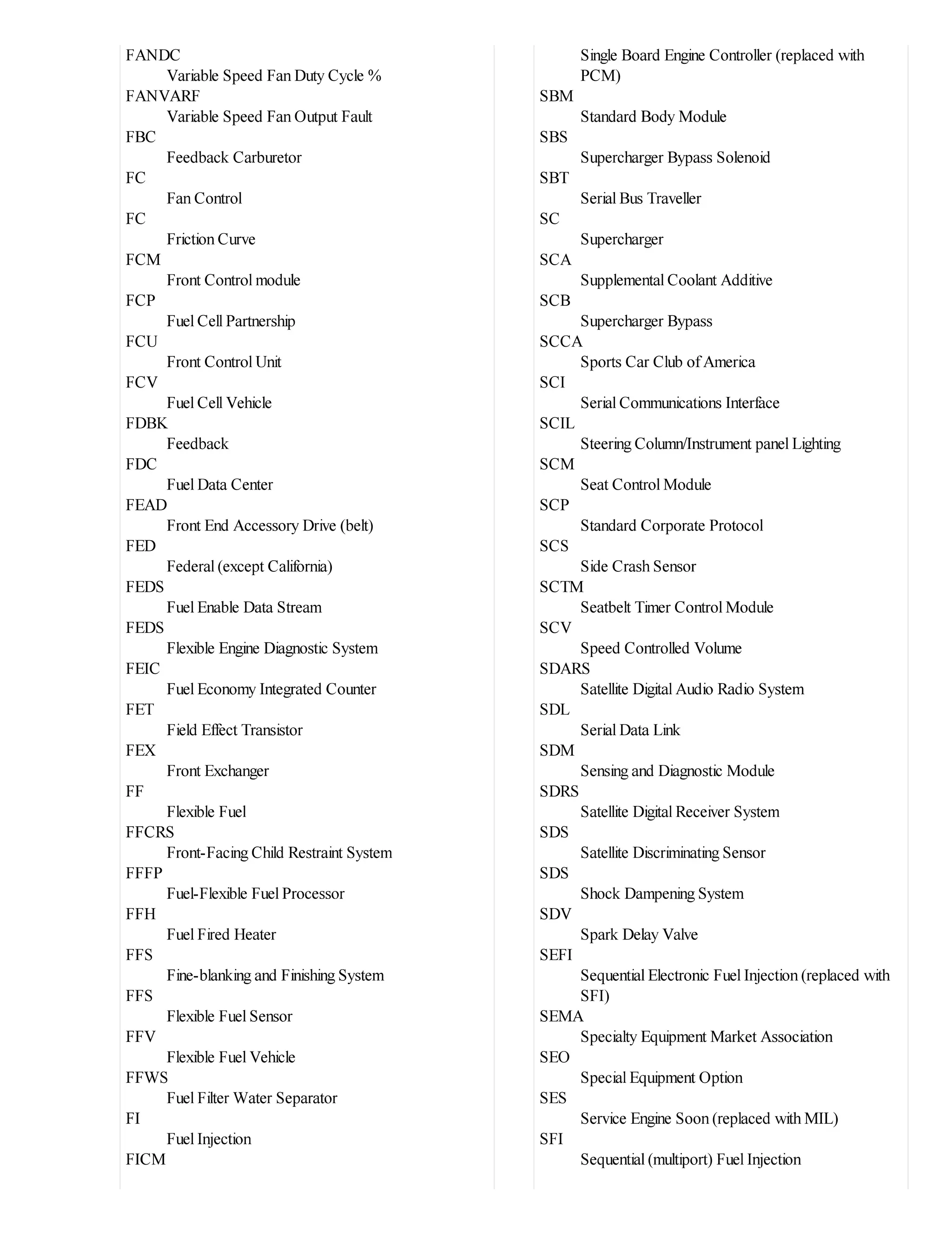 Automotive acronyms | PDF