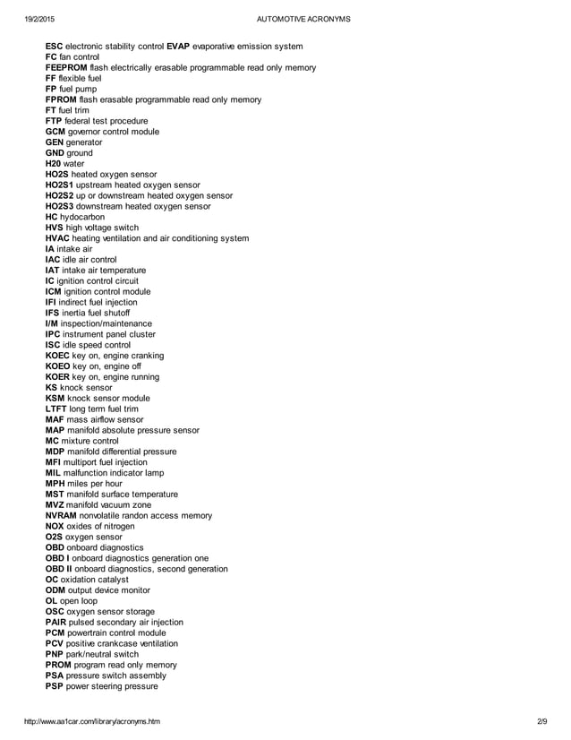 Automotive acronyms | PDF | Automotive Industry | Industries