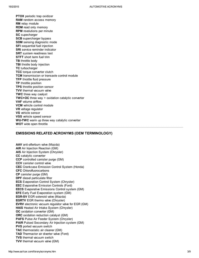 Automotive acronyms | PDF | Automotive Industry | Industries