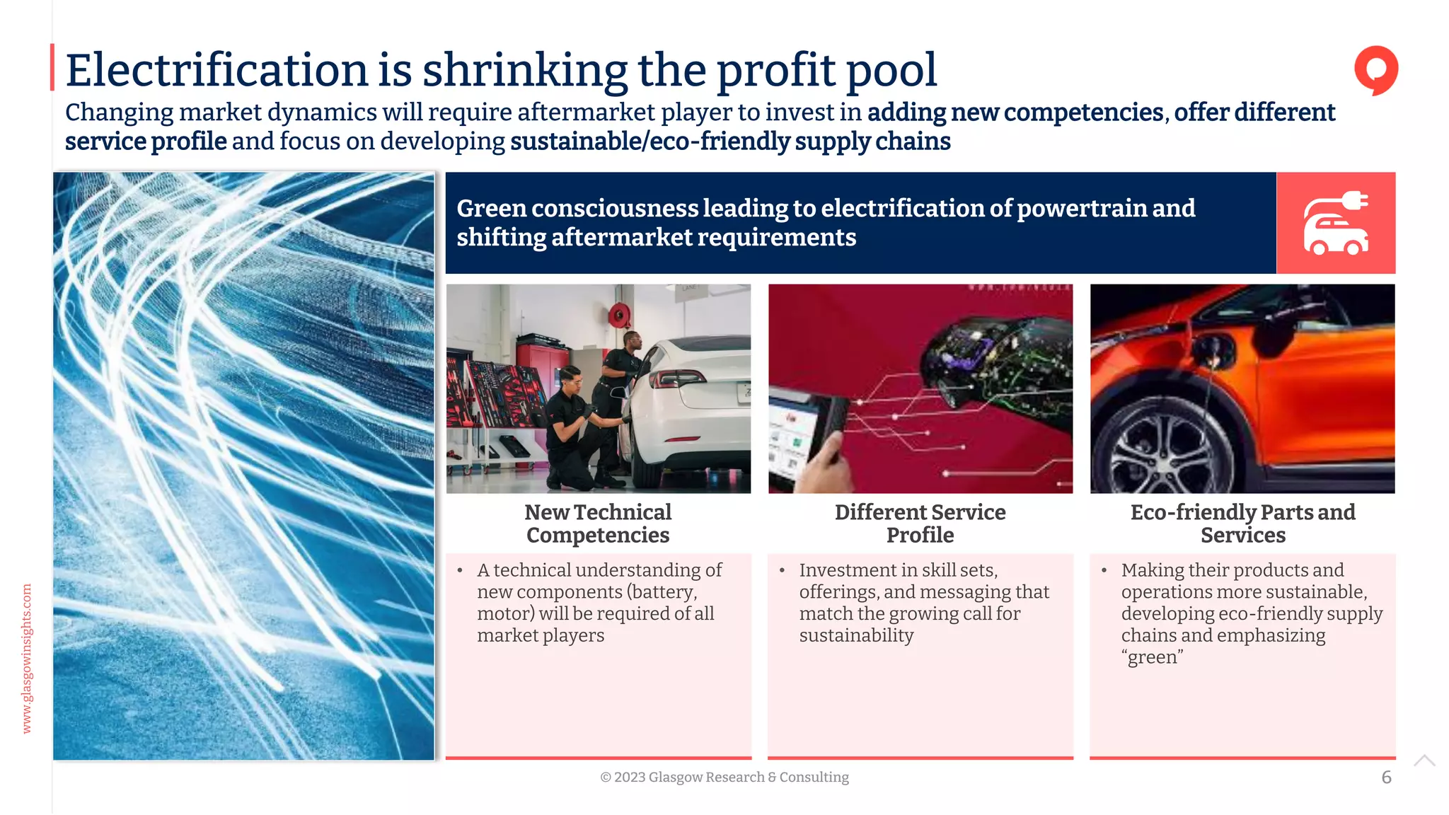 Automotive Aftermarket Trends 2023 | PDF