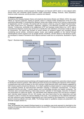 Automotive Aftermarket Business Model Evolution In The Era Of Digital ...