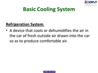 Automotive air conditioning system chapter 1 | PDF