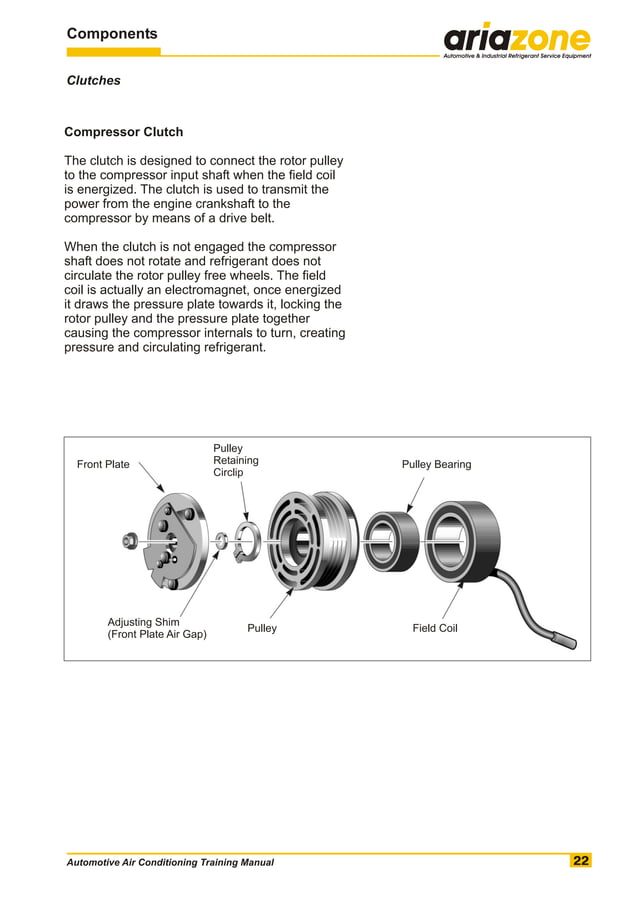 Automotive air conditioning training manual | PDF