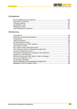 Automotive air conditioning training manual | PDF