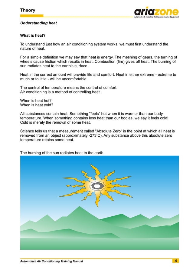 Automotive air conditioning training manual | PDF