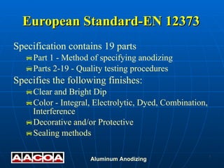 Automotive Anodizing | PPT