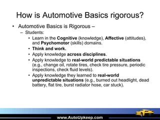 Basic Automotive Course, Theory, Principles and System | PPTX