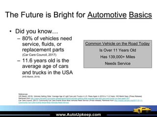 Basic Automotive Course, Theory, Principles and System | PPTX