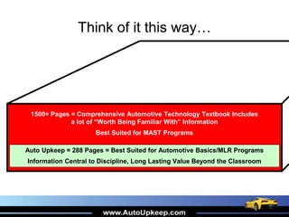 Basic Automotive Course, Theory, Principles and System | PPTX