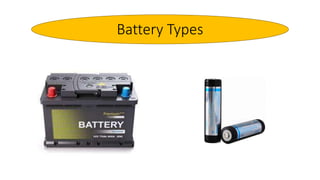 Automotive Battery Construction.pptx