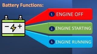 Automotive Battery Construction.pptx