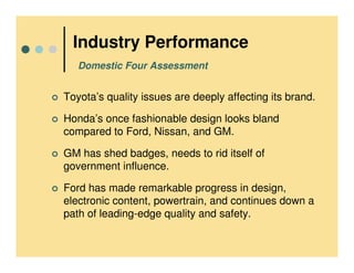 Automotive Battery Development | PDF