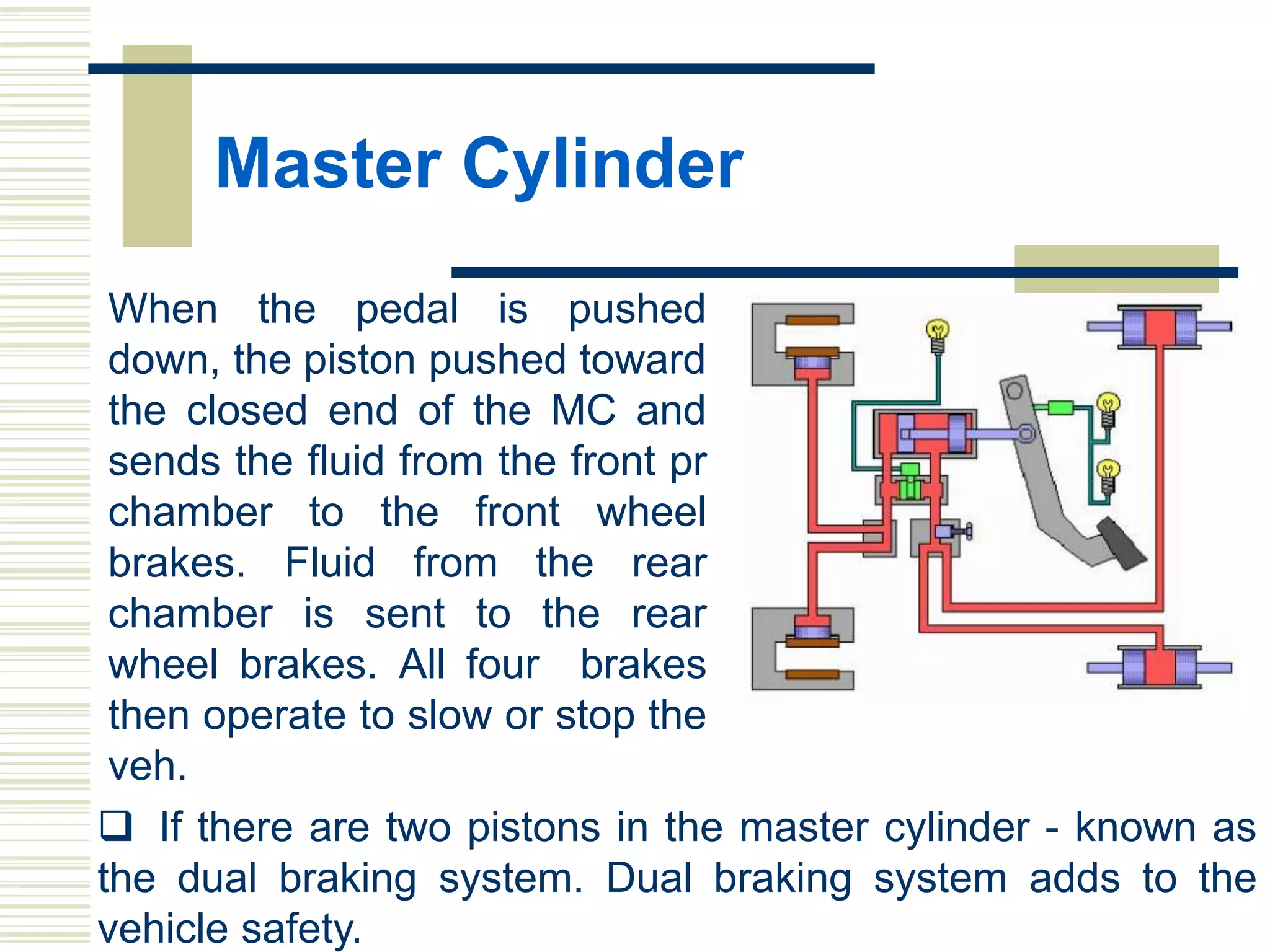 Automotive Brake System.ppt