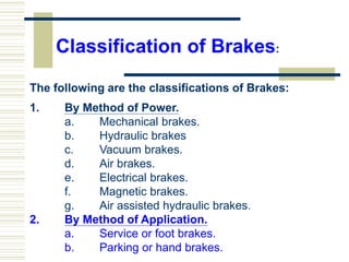 Automotive Brake System.ppt
