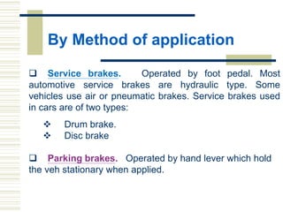 Automotive Brake System.ppt