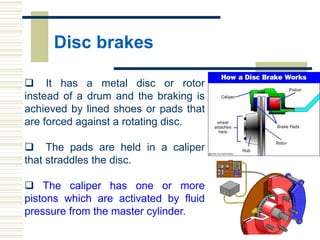 Automotive Brake System.ppt