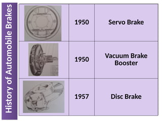 Automotive Brake Technology brake A.pptx