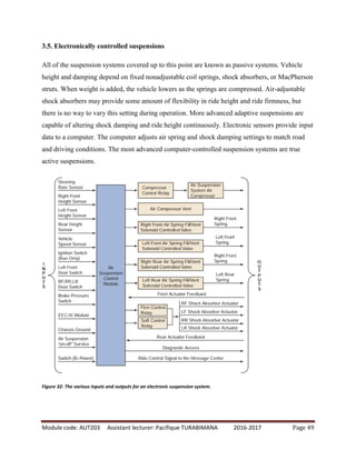 Automotive chassis technology | PDF