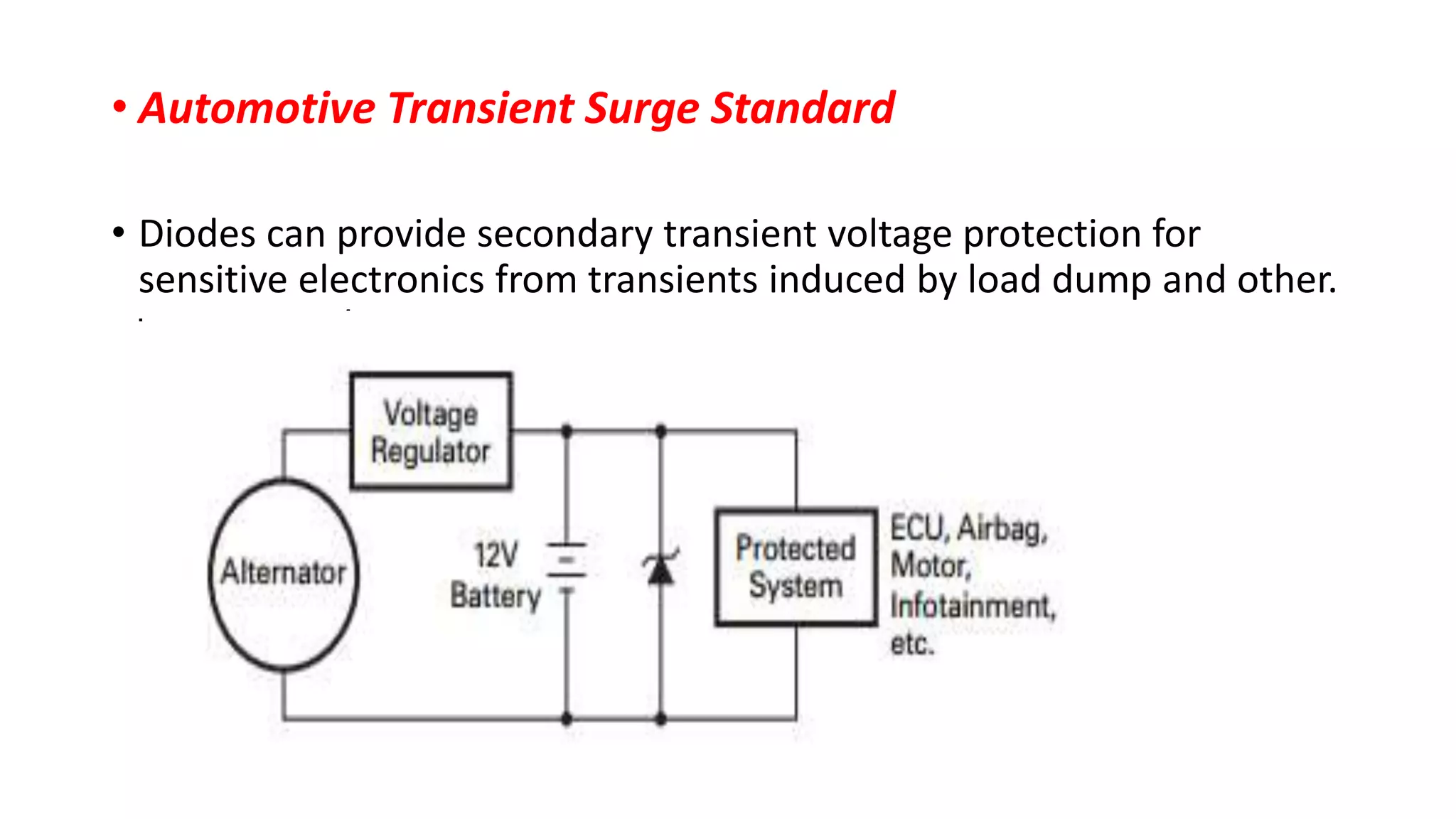 Automotive circuit protection ppt | PPTX