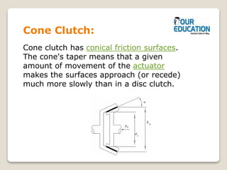Automotive clutches | PPTX