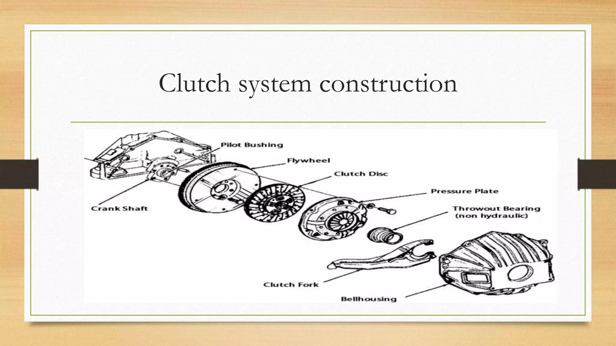 Automotive clutches | PPT