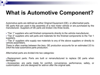 Automotive component industry US | PPT