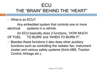 Automotive computer controlled systems | PPTX | Consumer Electronics ...