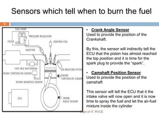 Automotive computer controlled systems | PPTX | Consumer Electronics ...