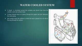 Automotive cooling system | PPTX