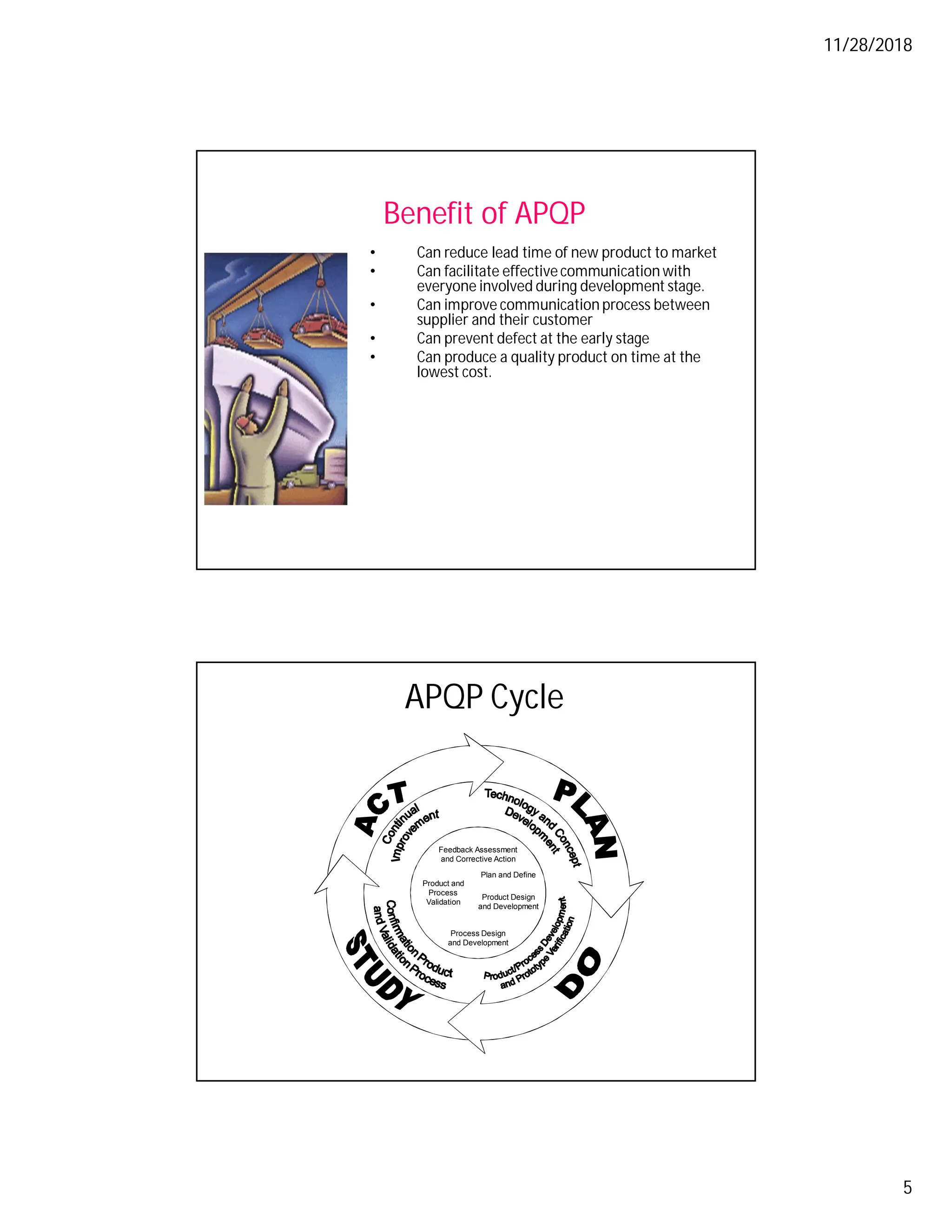 Automotive Core Tools APQP Training.pdf
