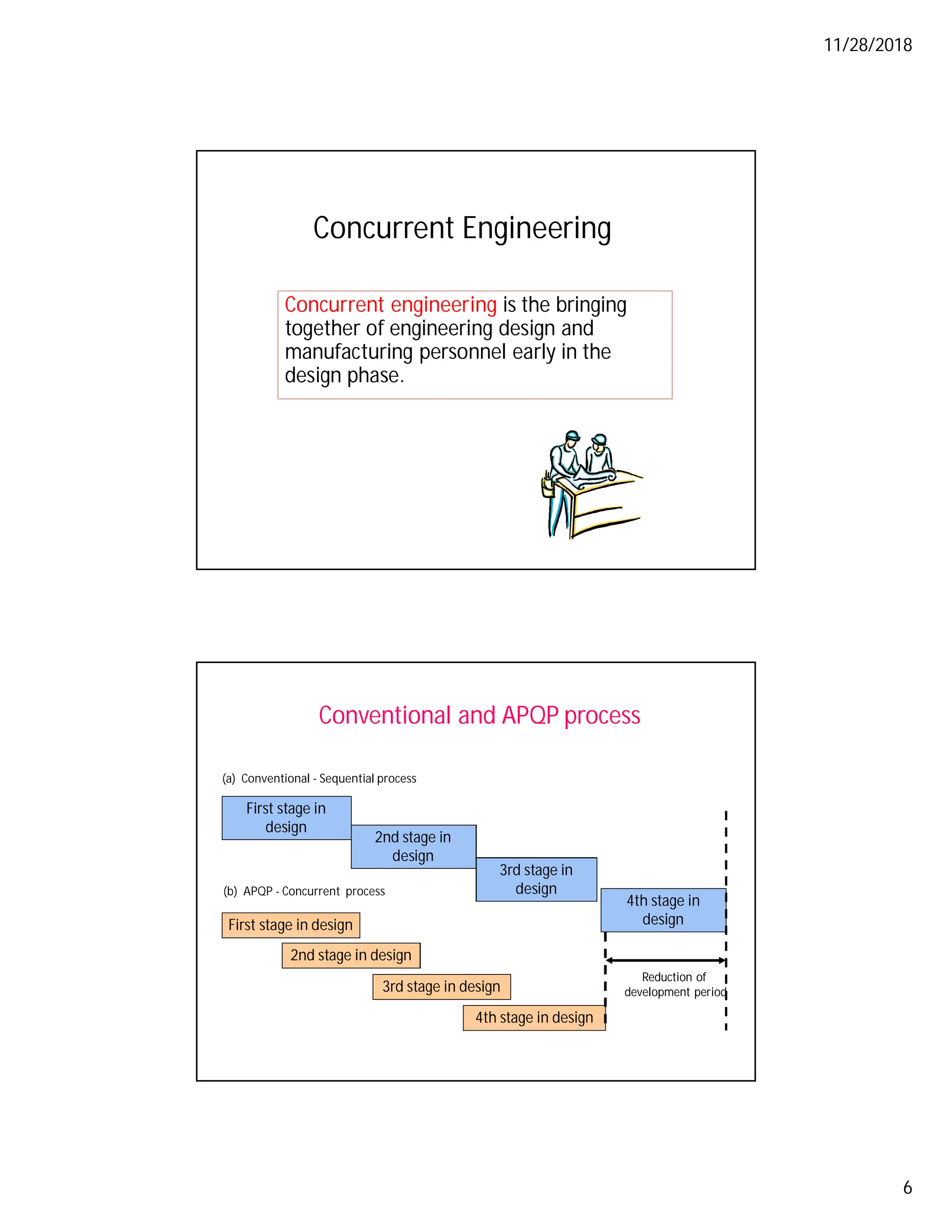 Automotive Core Tools APQP Training.pdf