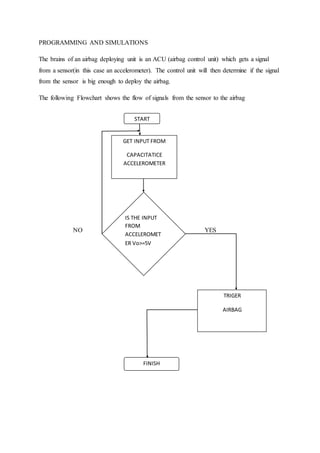 Automotive crash detection and airbag deployment using mems accelerometer1 | DOCX