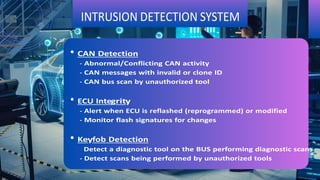 automotivecybersecurityppt.pdf