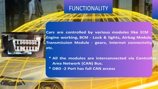 AUTOMOTIVE CYBER SECURITY PPT | PDF