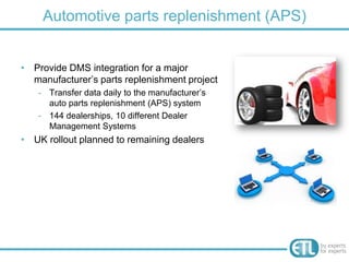 Automotive data integration: An example of a successful project ...