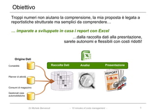 Automotive dealer excel report | PDF