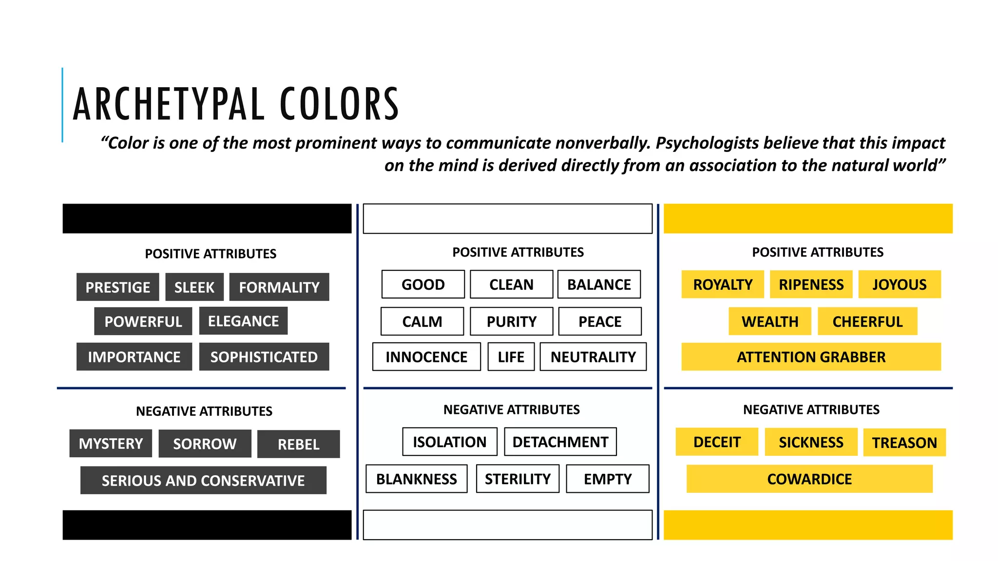 Automotive design | PDF