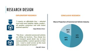 Automotive design | PDF