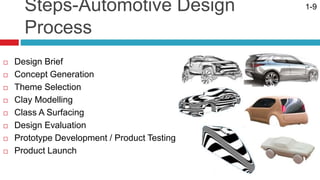 Automotive design process | PPTX