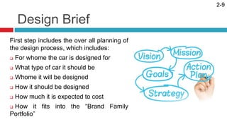 Automotive design process | PPTX
