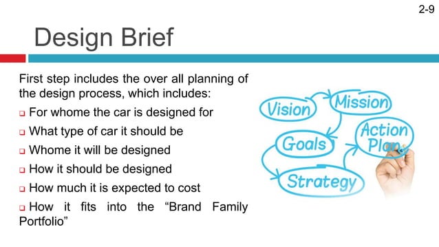 Automotive design process