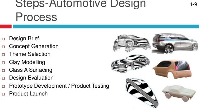 Automotive design process