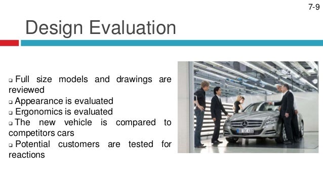 Automotive design process