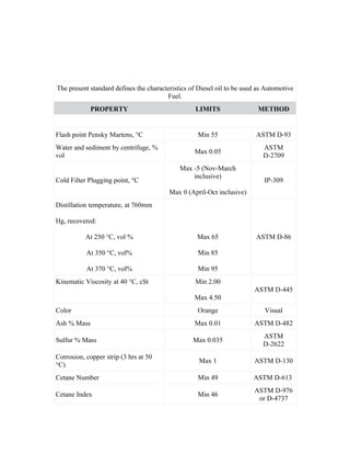 Automotive diesel oil | DOC