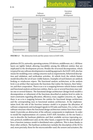 Automotive Embedded Systems Handbook | PDF