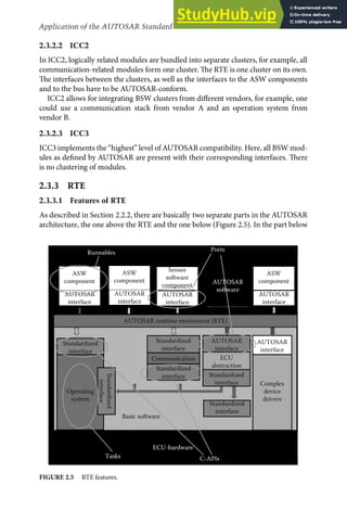 Automotive Embedded Systems Handbook | PDF