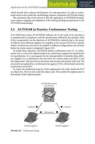 Automotive Embedded Systems Handbook | PDF