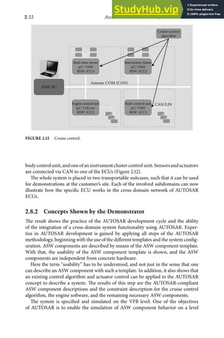 Automotive Embedded Systems Handbook | PDF