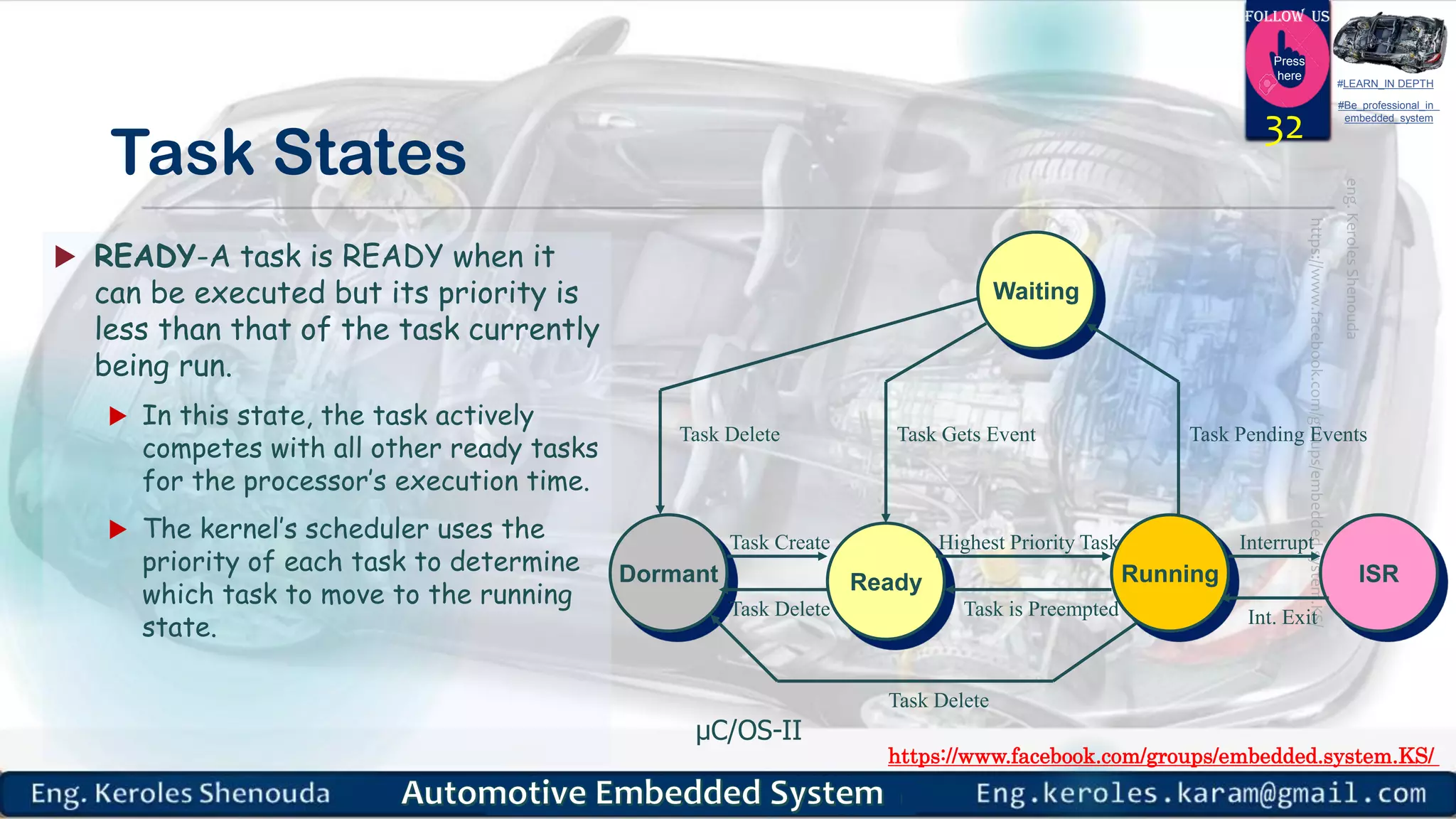 Automotive embedded systems part1 v1 | PPT
